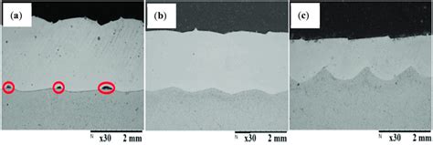 Cross Section Morphology Of Ni Cr B Si Coating A 2100 Jcm