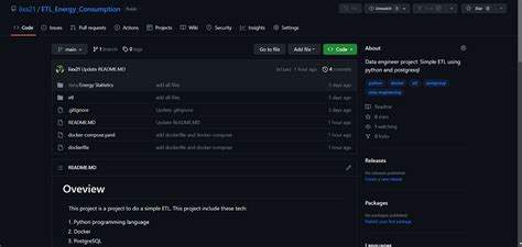 Etl Using Python And Apache Airflow By Felix Pratamasan Medium