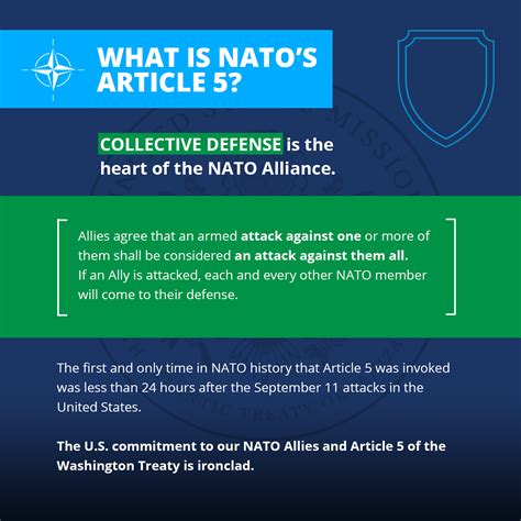 Everything You Need To Know About Natos Article 44 Off