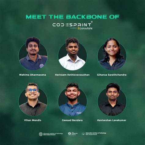 Codesprint On Linkedin Codesprint8 Oc Ieeesbiit Ieeewieiit