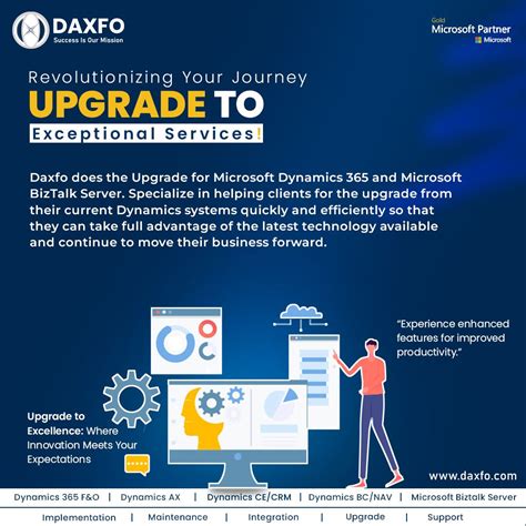 Daxfo Chennai D365fo Dynamicsax Dynamicscrm Dynamics365fo
