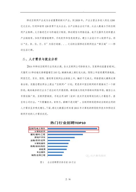 移动应用开发APP开发市场调研报告范本