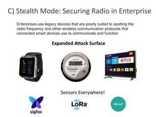 IoT And IIoT Security Challenges And Innovative Approaches PDF