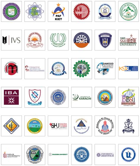 Goal 17 Partnerships To Achieve The Goal Neduet Depatmental Website