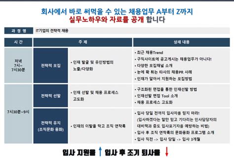 인재를 채용하는 IT기업의 채용전략을 알려 드립니다 크몽