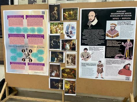 Pakistans First Digital Humanities Poster Exhibition