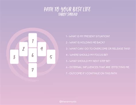 Path To Your Best Life Tarot Spread The Van Mystic The Path Tarot