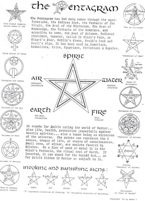 Different Types Of Pentagrams In An Old Book
