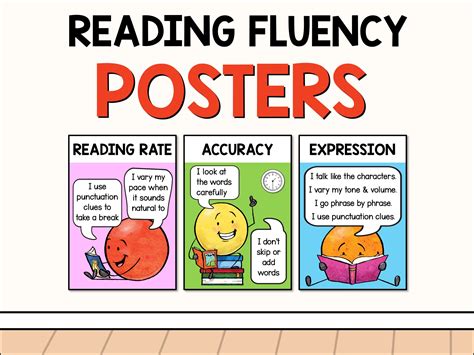 Reading Fluency Posters Classroom Decor Printable Pdf Education Tools