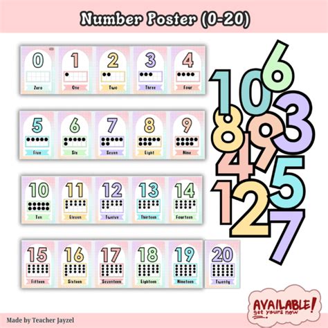 Numbers Poster Kaguro Ph