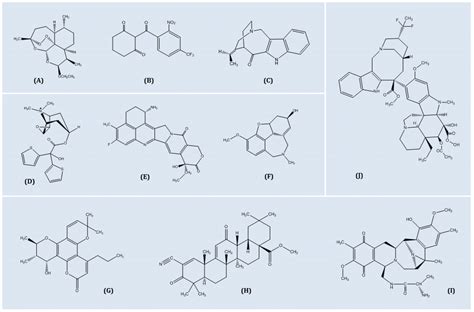 Figure1 Molecular Structures Of Selected Phytochemicals Under Download Scientific Diagram
