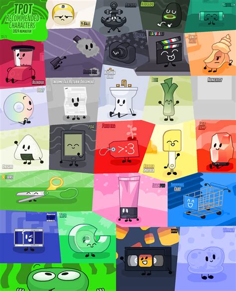 Tpot Recommended Characters 2024 Remaster By Teardrop Ice Cream On