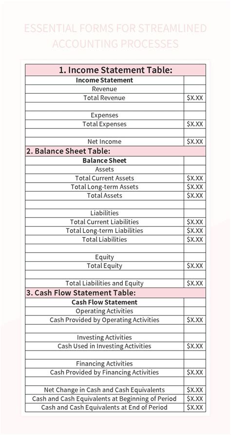 Essential Forms For Streamlined Accounting Processes Excel Template And