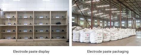 Main Products Electrode Paste