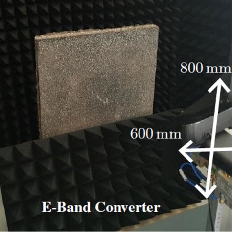 Sar Measurement In The Laboratory Like Already Seen In Kurz Et Al