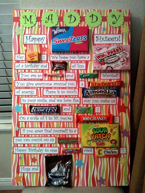 Birthday Candy Poster