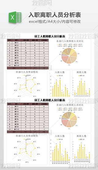 员工入职离职统计表专题模板 员工入职离职统计表图片素材下载 我图网 员工入职离职统计表专题模板 员工入职离职统计表图片素材下载 我图网