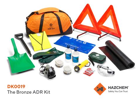 What Are The Different Types Of Adr Kits Available A Comprehensive Guide