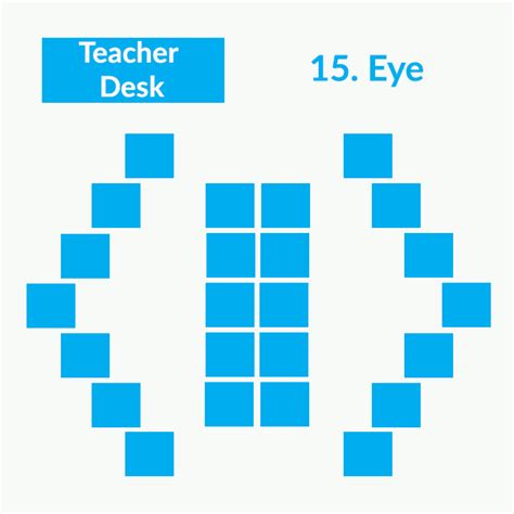 Classroom Seating Arrangements Ideas Cabinets Matttroy Classroom Seating Arrangements Ideas Cabinets Matttroy