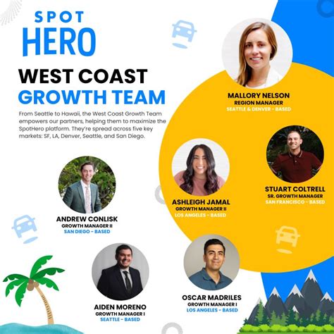 Excited To See What This Team Accomplishes This Year Andrew Conlisk