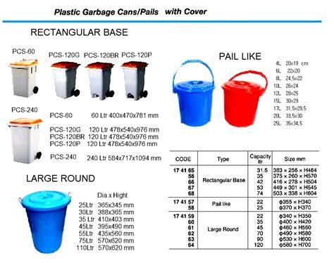 Impa Code 174164 Dss Maritime