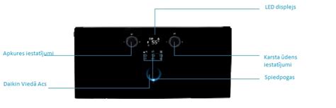 Gāzes Kondensācijas Katls Airwave