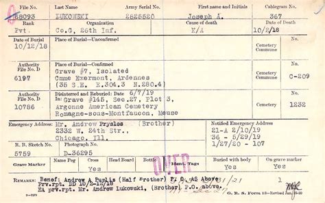 Pvt Joseph Anton Lukowski 1891 1918 Find A Grave äreminne