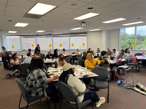 Lisc Houston Seeks Consultantcompany For Training For Trainers Program