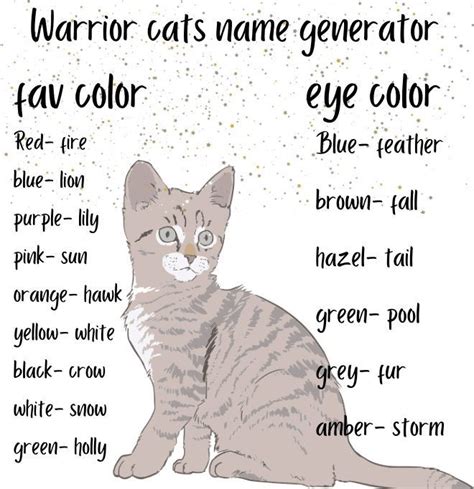 Strong Warrior Cat Names