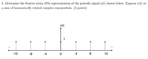 solved determine the fourier series fs representation of