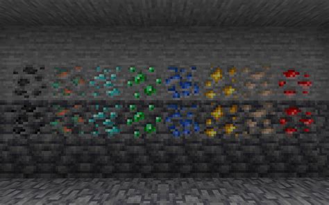 Iron Ore Minecraft Texture Ore Processing By Team Metallurgy Chunk