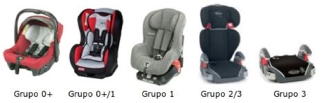 Normativa Sillas Infantiles Pasitos De Bebé