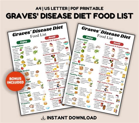 Graves Disease Food List Graves Disease Diet Graves Disease Treatment Plan Natural Healthy