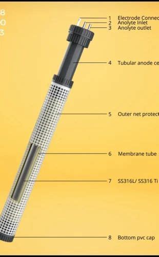 Anode Cell For Ced Coating At Rs 27000 Piece एनोड सेल In Thane Id 2852783164197