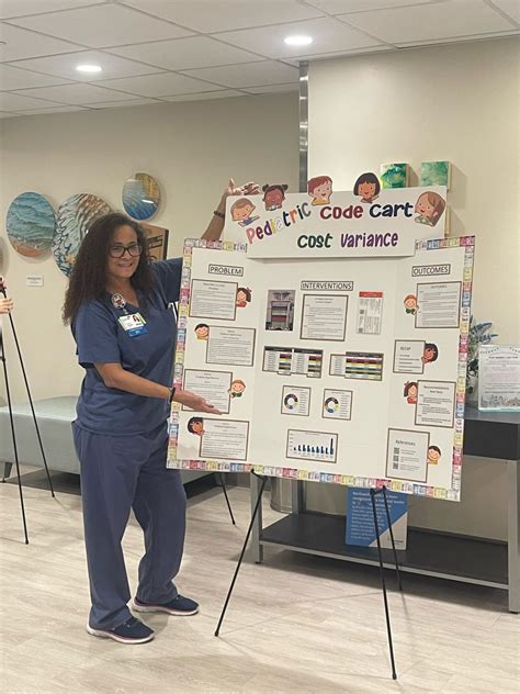 Beth Baust Msn Cpan Rn On Linkedin Great Job Vivian Klei Presenting Today For Pacu And Sds At