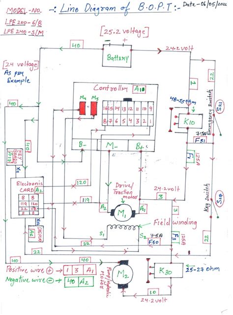 Er Yamaan Makrani On Linkedin Toyota Mhe Forklift Machine Aliman Wearhouse Combilift Bopt