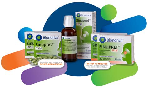 What Is Post Nasal Drip Causes Symptoms And Treatments