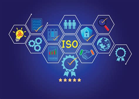 Iso Certified Business Certification And Standardization Process Conformity To International