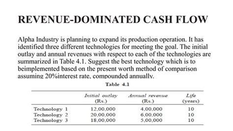 Present Worth Methodpdf