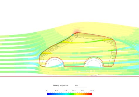 Body Model 1st By Niilua Simscale