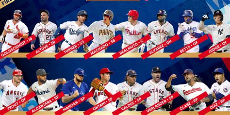 2022 All Mlb Team Unveiled
