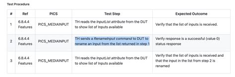 TC MC Chip Tool Rename Input Request Command In Mediainput Cluster Fails To Rename