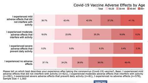 Rich Baris The Peoples Pundit On Twitter The More That Comes Out