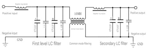 Building An Amateur Radio Transceiver 20a Dc Filter For Icom Radios
