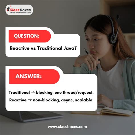 Classboxes Technologies