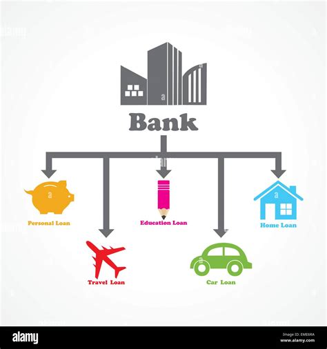 Bank Advances