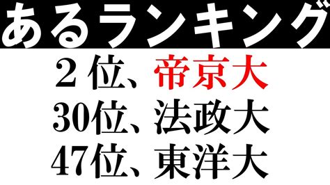 【帝京大】帝京大学に行きたくなる動画～帝京の歴史と魅力紹介～ Youtube