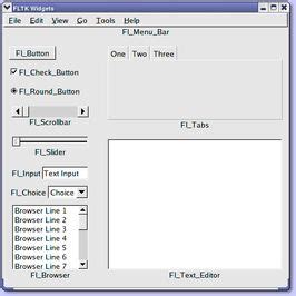 PyQt Alternatives And Similar Software AlternativeTo