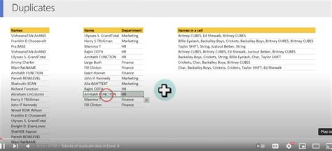 Quick Excel Tips Remove Duplicates For Clean Data