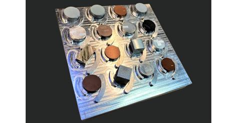 Rapid Material Characterization Outside The Traditional Lab Environment